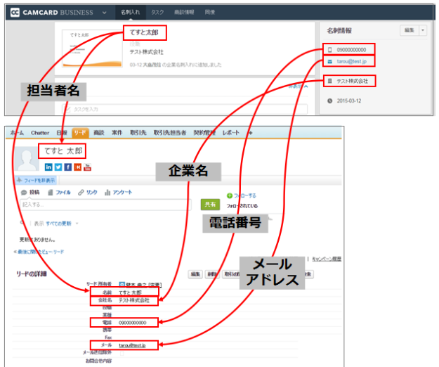 外部連携で業務効率を大幅アップ!?～Salesforce編～ - 【公式】CAMCARD BUSINESS - 法人向け名刺管理サービス
